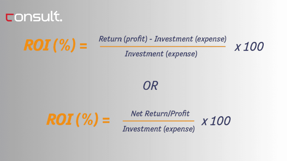 What is Real Estate Return on Investment (ROI)
